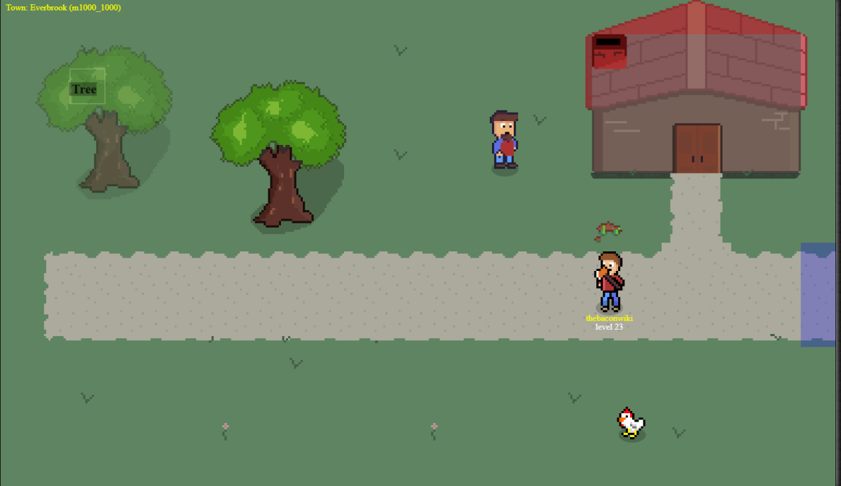 Everbrook - WIKI - Flat MMO
